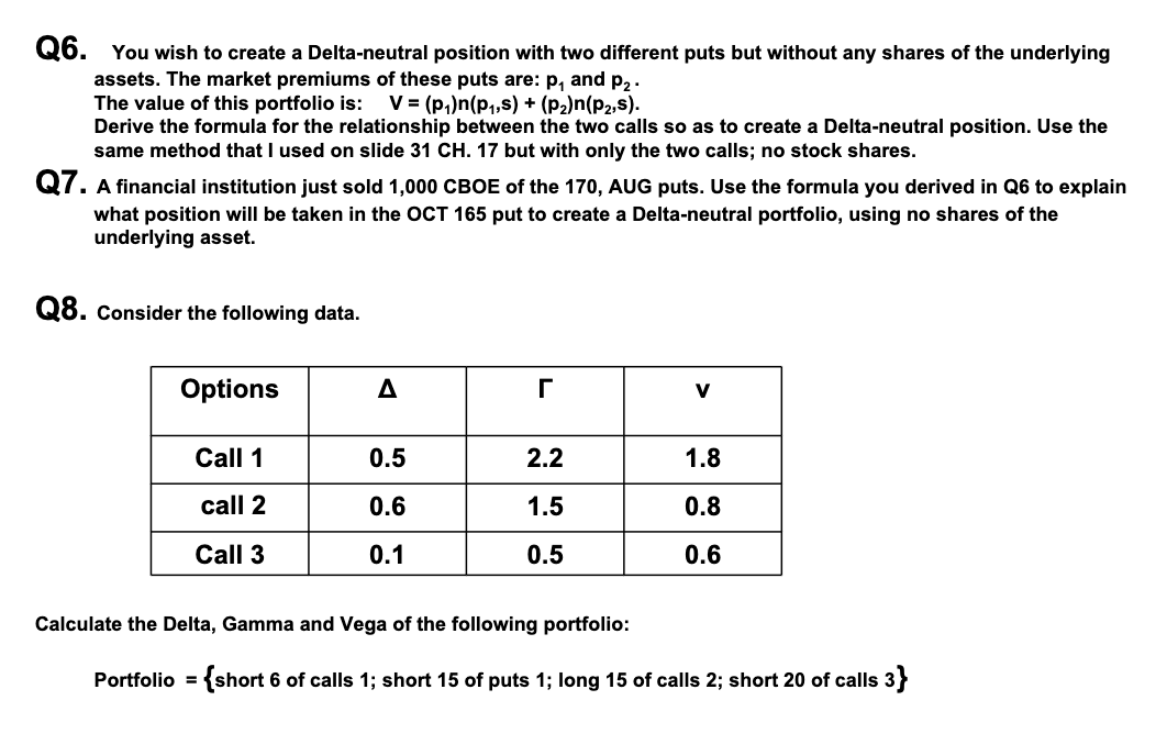 Solved Q6. ﻿You wish to create a Delta-neutral position with | Chegg.com