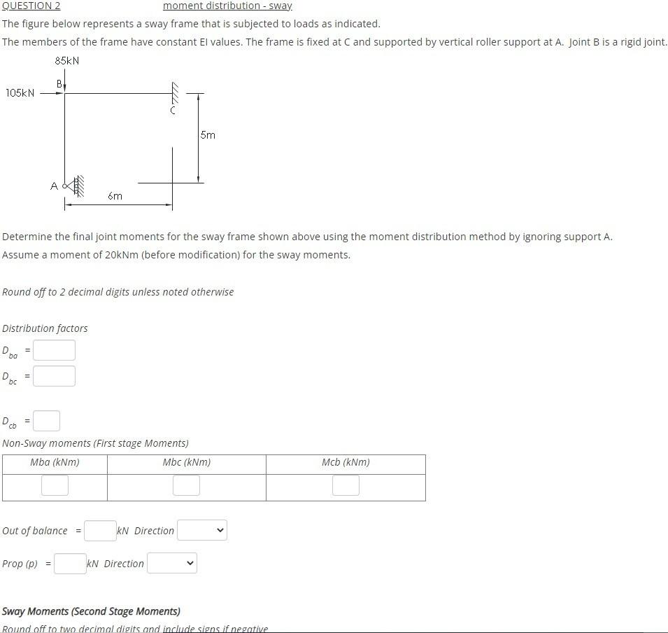 Solved QUESTION 2 moment distribution - sway. The figure | Chegg.com