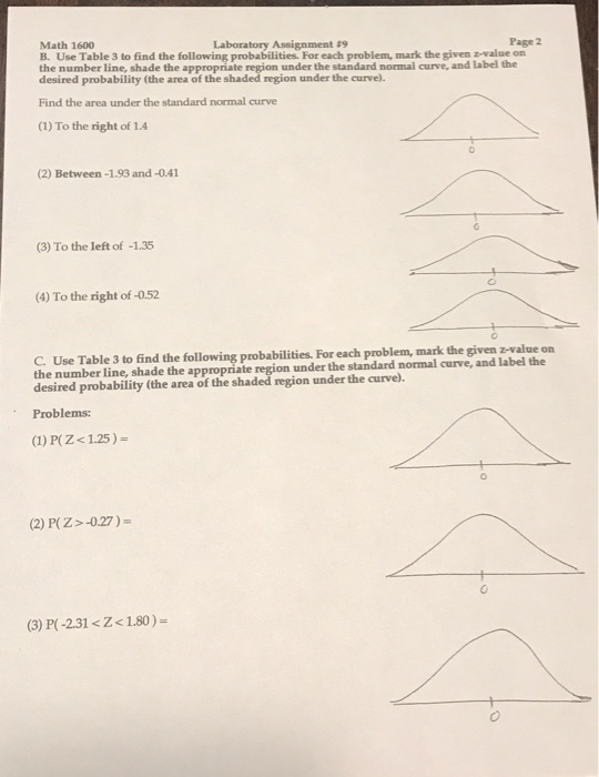 Solved Using the Table of Standard Normal Probabilities | Chegg.com