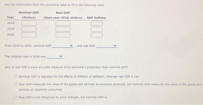 Solved 2. Real versus nominal GDP Consider a simple economy | Chegg.com Solved 2. Real versus nominal GDP Consider a simple economy | Chegg.com