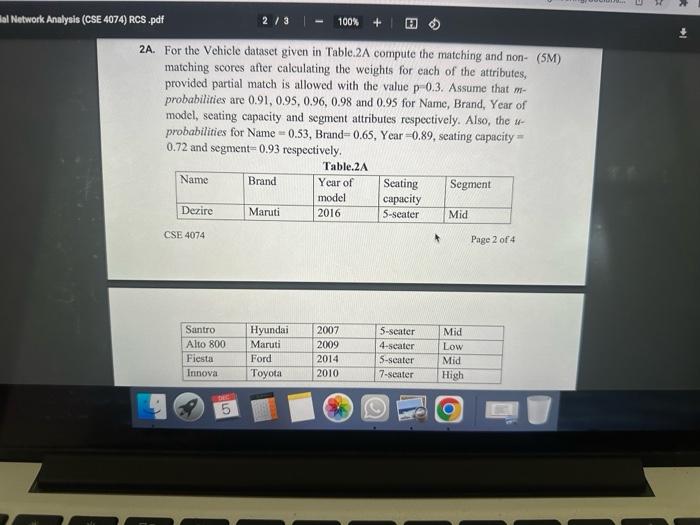 Solved 2A. For the Vehicle dataset given in Table.2A compute | Chegg.com