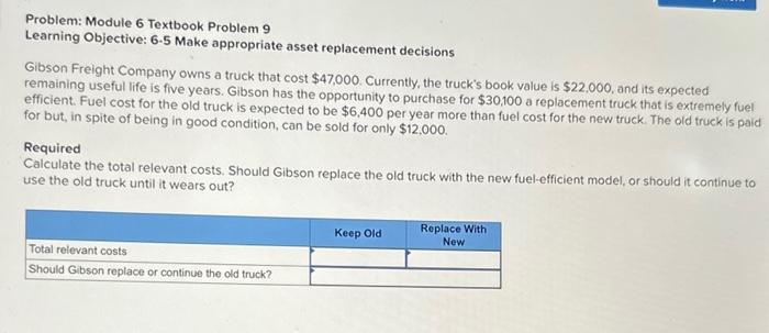 Solved Problem: Module 6 Textbook Problem 9 Learning | Chegg.com