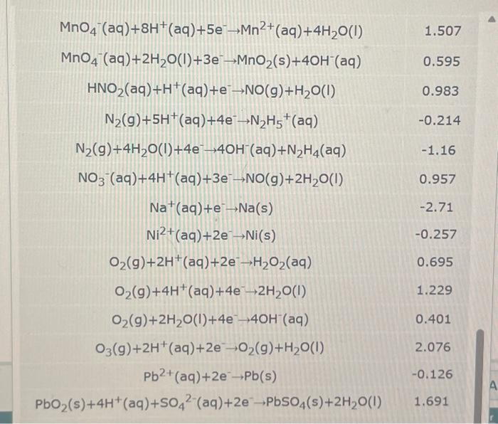Solved Using standord reduction potentials from the ALEKS | Chegg.com