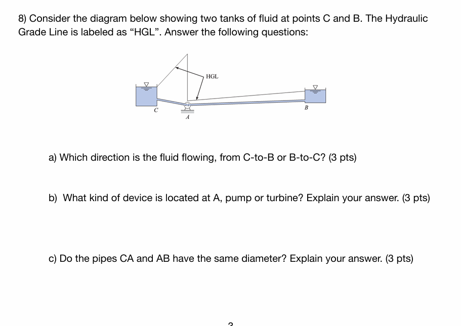 Solved 8) ﻿Consider the diagram below showing two tanks of | Chegg.com