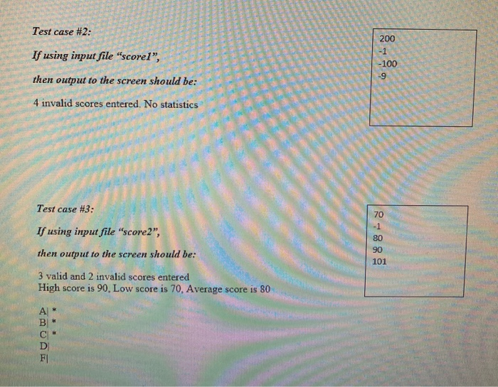 Solved 1. Create an input file using notepad (.txt) or | Chegg.com