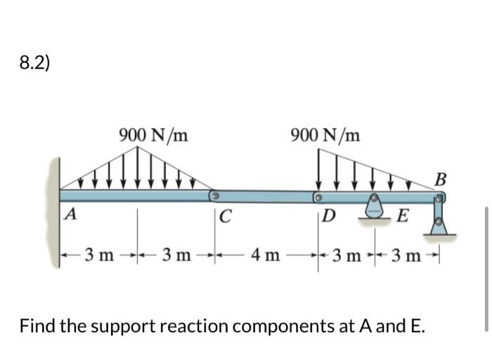 Solved Statics Homework (EGM 2511)Please also draw any Free | Chegg.com