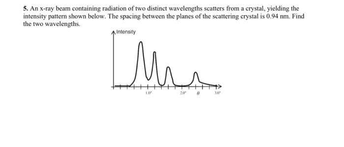 Solved 5. An x-ray beam containing radiation of two distinct | Chegg.com