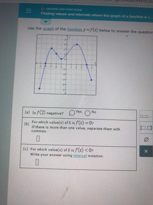 Solved O GRAPHS AND FUNCTIONS Finding values and intervals | Chegg.com