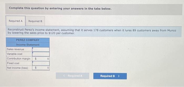 Solved The following income statements illustrate different | Chegg.com