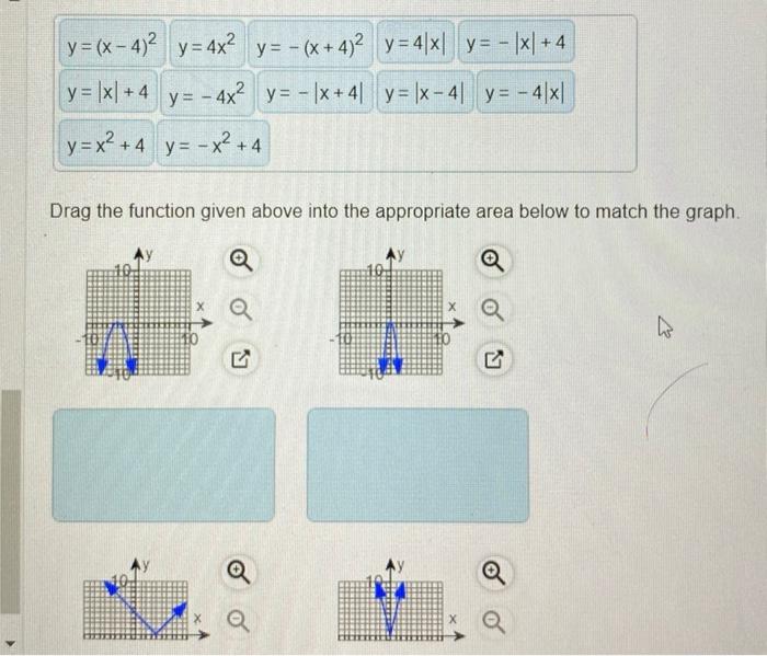 Solved Drag the function given above into the appropriate | Chegg.com