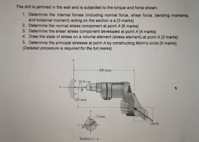 Solved The drill is jammed in the wall and is subjected to | Chegg.com