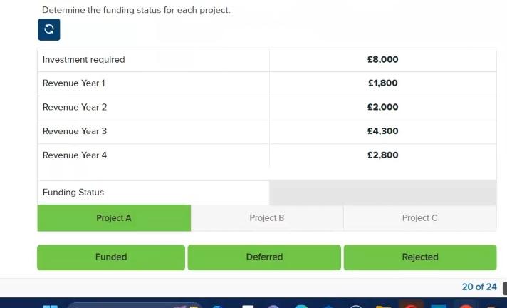 Solved Determine the funding status for each | Chegg.com