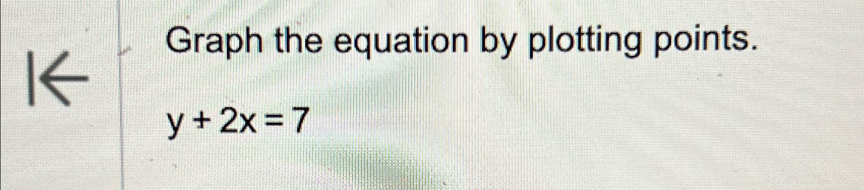 Solved Graph the equation by plotting points.y+2x=7 | Chegg.com