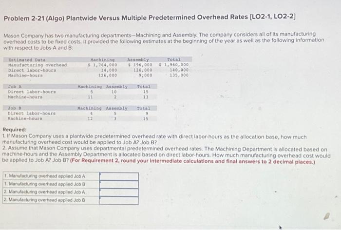 Solved Problem 2-21 (Algo) Plantwide Versus Multiple | Chegg.com