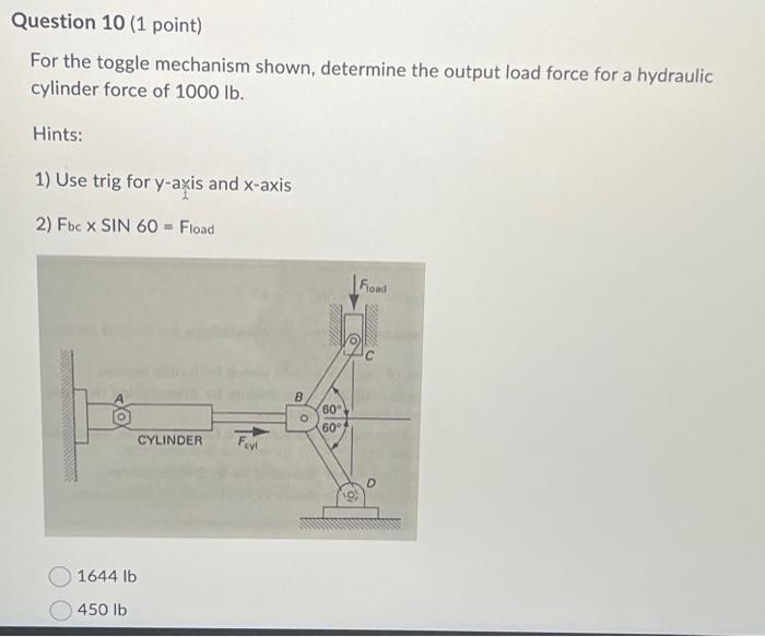 Solved Question 10 (1 point) For the toggle mechanism shown, | Chegg.com