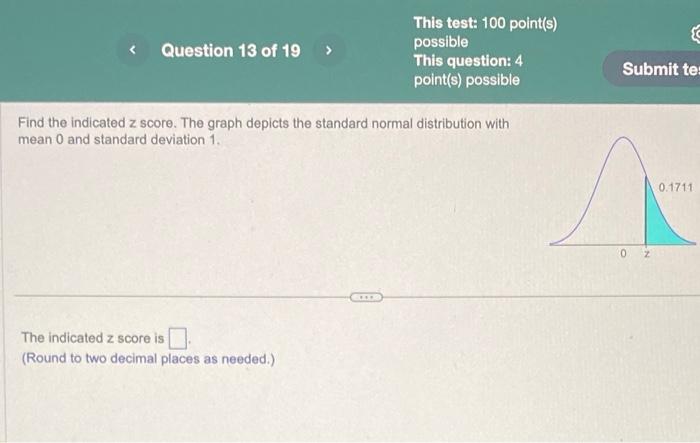Solved Find the indicated z score. The graph depicts the | Chegg.com
