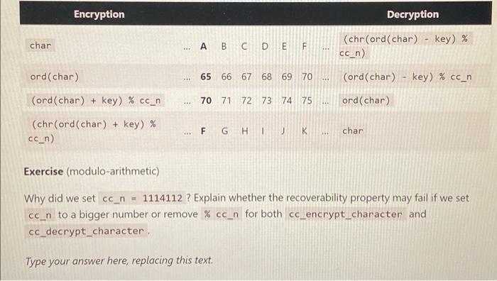 Solved Exercise (modulo-arithmetic) Why did we set cc__ | Chegg.com
