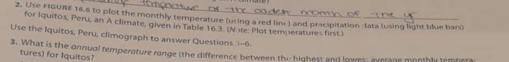 Solved Use FIGURE 16.6 ﻿to plot the monthly temperature | Chegg.com