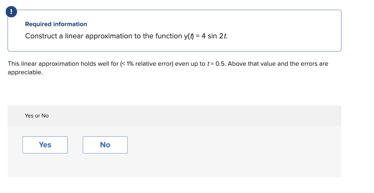 Solved !Required informationConstruct a linear approximation | Chegg.com