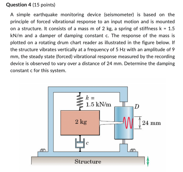 Solved A simple earthquake monitoring device (seismometer) | Chegg.com