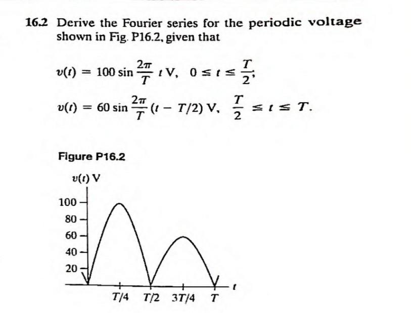 Solved 16.2 Derive the Fourier series for the periodic | Chegg.com
