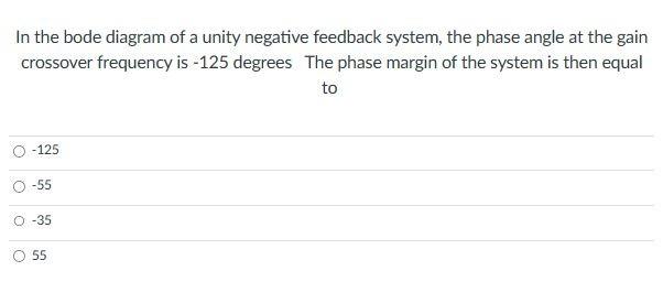 Solved In the bode diagram of a unity negative feedback | Chegg.com