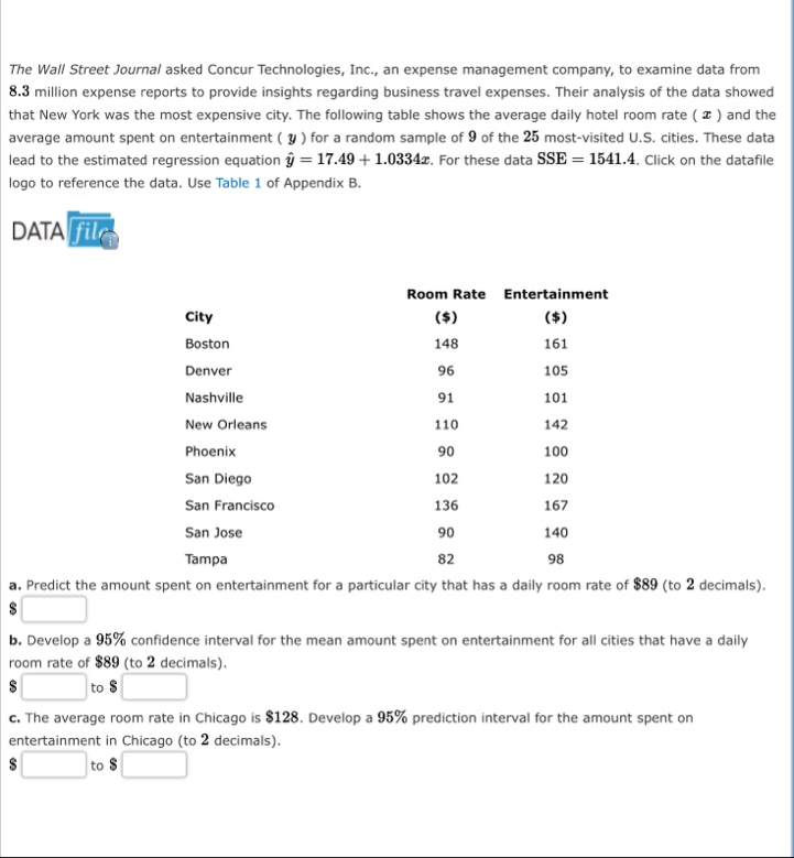 Solved The Wall Street Journal asked Concur Technologies, | Chegg.com