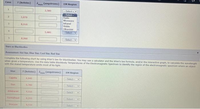 Solved Complete the following chart by using Wien's law. You | Chegg.com