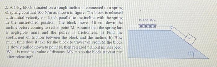Solved X-100 N/ ) 2. A 1 kg block situated on a rough | Chegg.com
