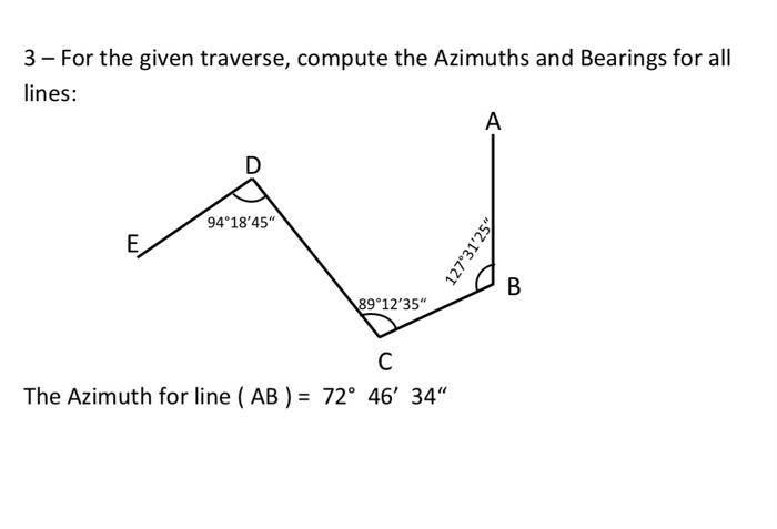 Solved 1 - For the given traverse, compute the Azimuths and | Chegg.com