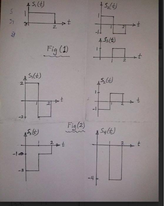 Solved Q1: (8 marks) Given three signals S1(t),S2(t), and | Chegg.com