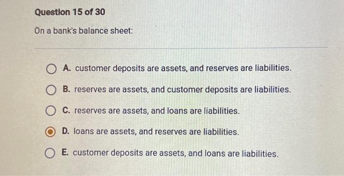 Solved Question 15 of 30 On a bank's balance sheet: A. | Chegg.com