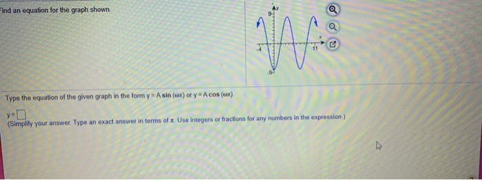 Solved Find an equation for the graph shown WA Type the | Chegg.com