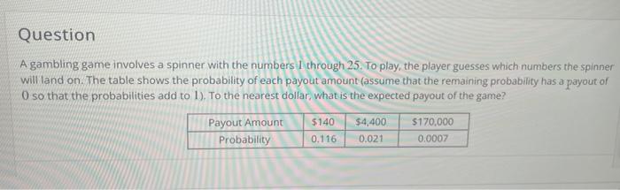 Solved A gambling game involves a spinner with the numbers 1 | Chegg.com