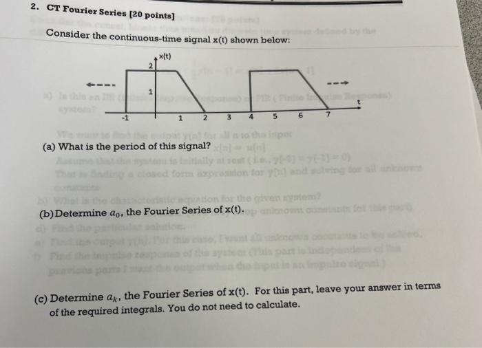 Solved Consider the continuous-time signal x(t) shown below: | Chegg.com