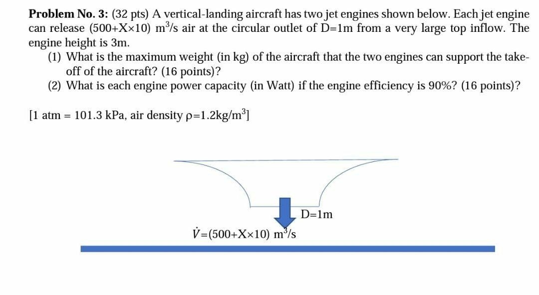 Solved Problem No. 3: (32 pts) A vertical-landing aircraft | Chegg.com