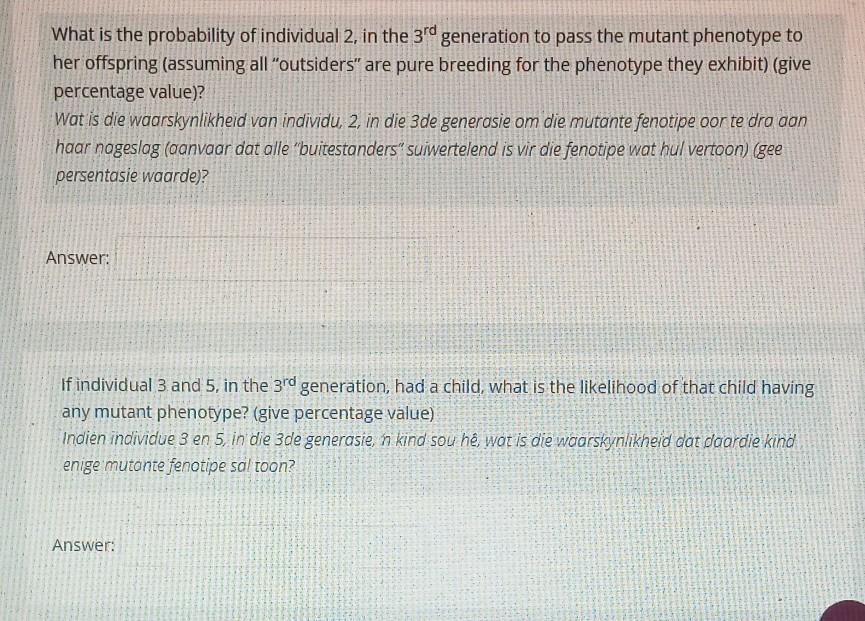 The following pedigrees display the extranuclear | Chegg.com