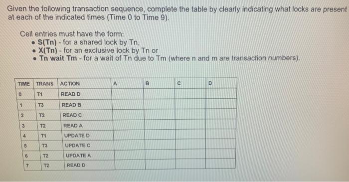 Solved Given the following transaction sequence, complete | Chegg.com