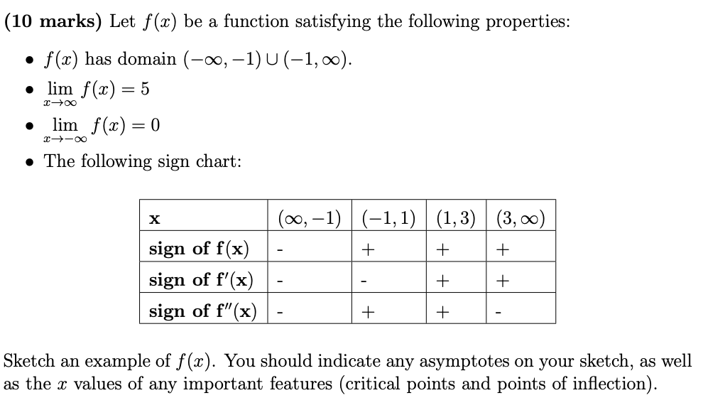 Solved (10 ﻿marks) ﻿Let f(x) ﻿be a function satisfying the | Chegg.com