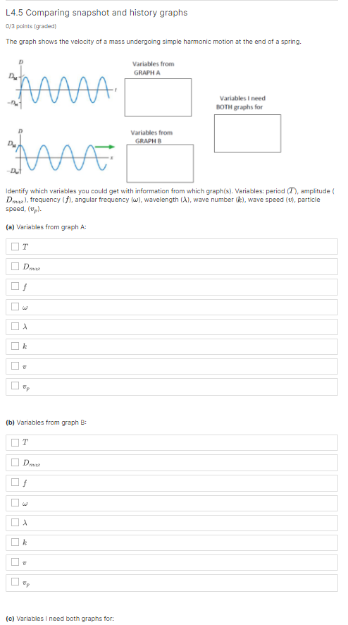 Solved L4.5 ﻿Comparing snapshot and history graphs0/3 | Chegg.com