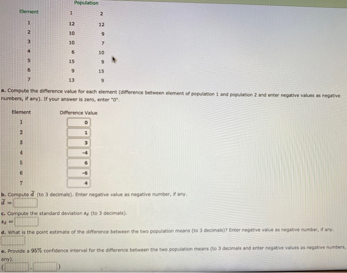 Solved Population Element 1 2 12 NH 12 9 3 7 4 6 10 W ou 8 8 | Chegg.com