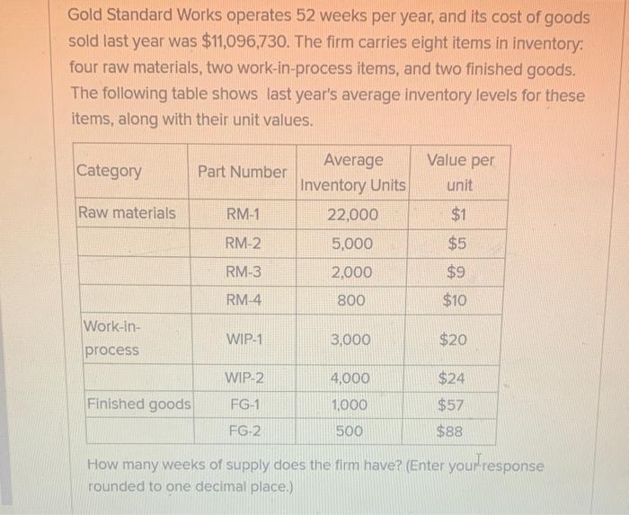 Solved Gold Standard Works operates 52 weeks per year, and | Chegg.com