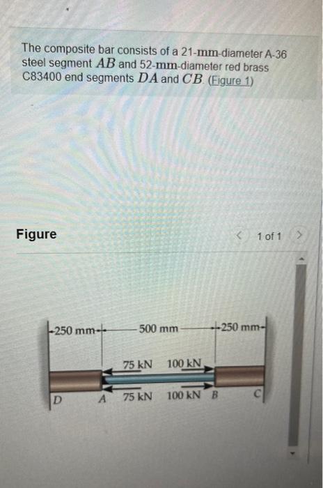 Solved The composite bar consists of a 21-mm-diameter A- 36 | Chegg.com