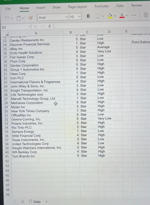Solved Morningstar publishes information on 1208 company | Chegg.com