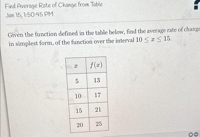 Solved Find Average Rate of Change from Table Jan 15,1:50:45 | Chegg.com