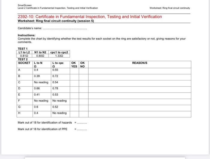 2392-10: Certificate in Fundamental Inspection, | Chegg.com