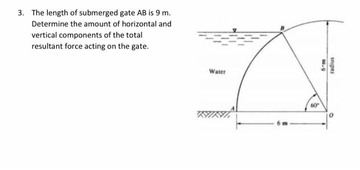 Solved 3. The length of submerged gate AB is 9 m. Determine | Chegg.com