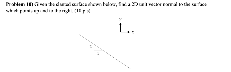 Solved Problem 10) ﻿Given the slanted surface shown below, | Chegg.com