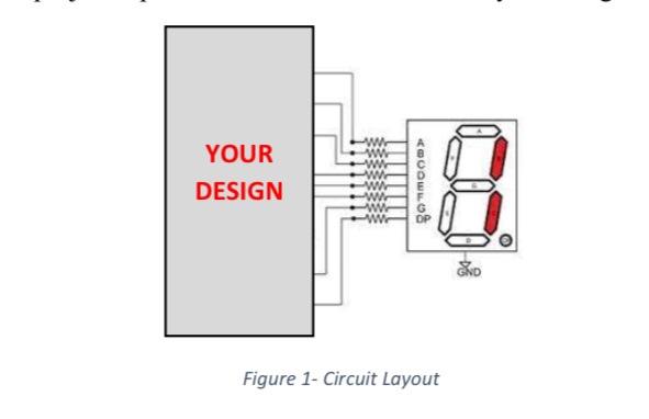 Solved How i design 3 bit even counter by using Electronic | Chegg.com