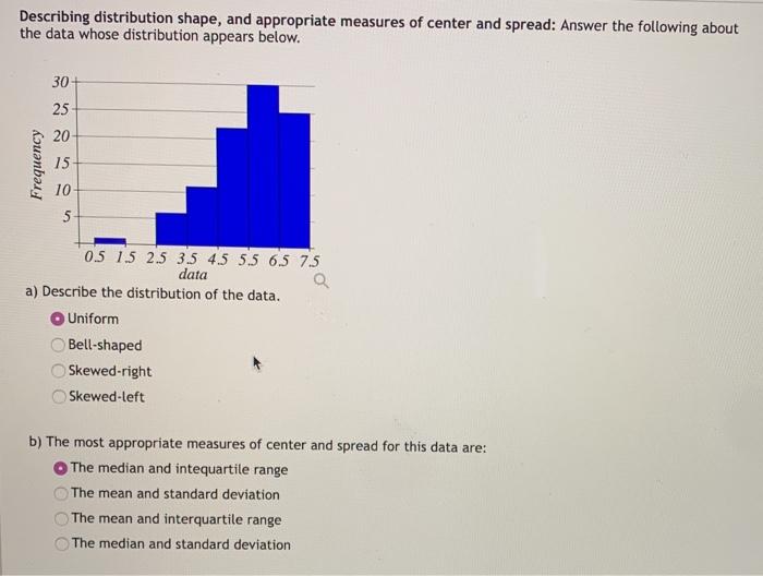 Solved Describing distribution shape, and appropriate | Chegg.com